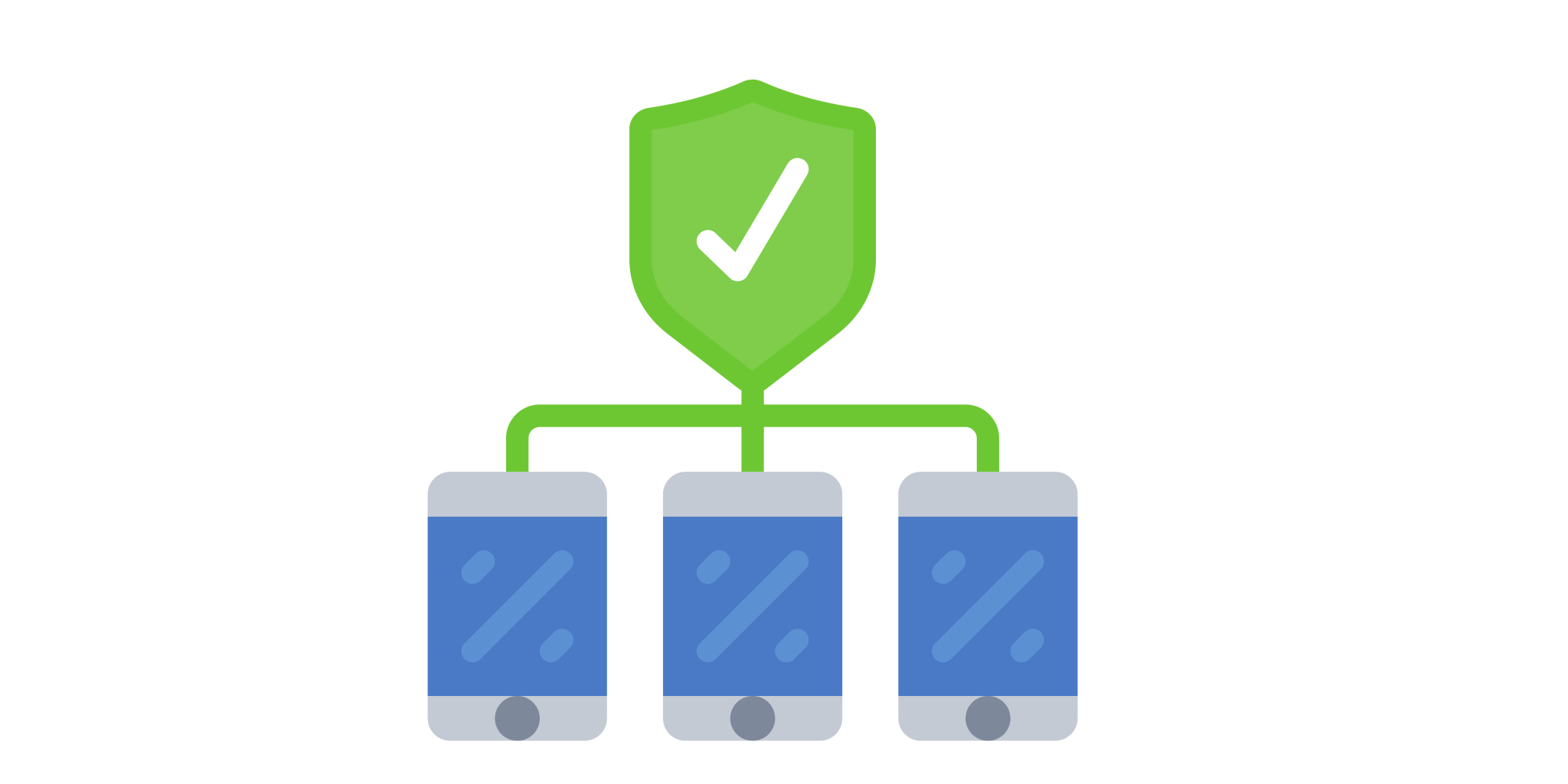 Mobile Geräteverwaltung: Tipps für Unternehmen